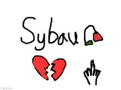 Sybau Meme Templates Imgflip