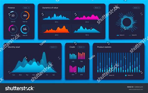 Charts Dashboard Financial Analytical Chart Futuristic Stock Vector (Royalty Free) 1288865209 ...