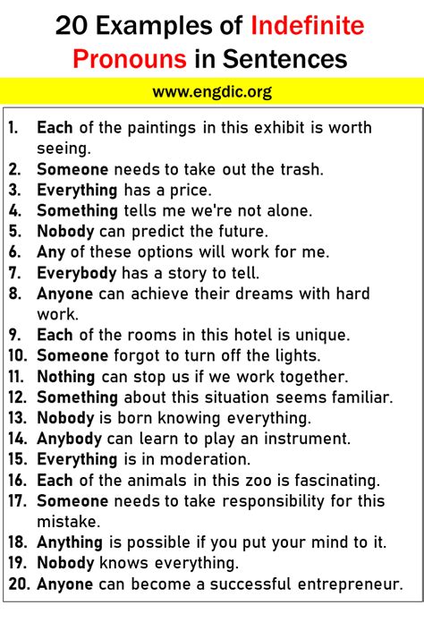 20 Examples Of Indefinite Pronouns In Sentences Engdic