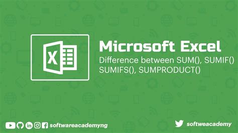 Difference Between Sum Sumif Sumifs Sumproduct Youtube
