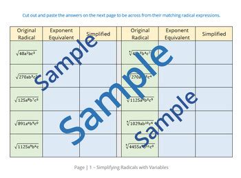 Simplifying Radicals With Variables By Algebra Beagle TPT