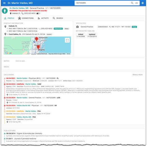 Fda Debarment Healthproviders Db