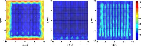 Figure 10 From An Algebraic Multigrid Method For The Finite Element