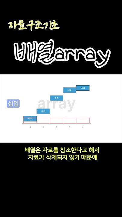 자료구조기초 배열array에 대해 알아봅시다 개발자교육 배열 Array Youtube