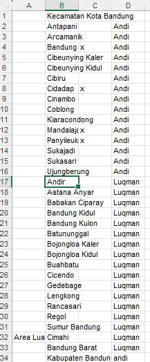 My Excel Is An Idiot Microsoft Qanda
