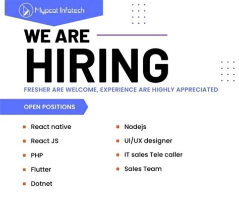 Vijay Kumar ️ On Linkedin Hiring Mumbai Developers