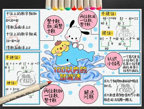 小学一年级包含加减法的手抄报简单（漂亮16张）手抄报图片大全