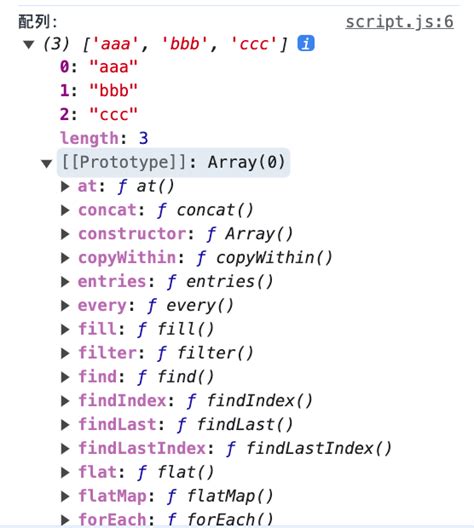 【コレだけでok】javascriptでhtml要素を操作する方法（要素の中身を取得、作成、削除するメソッド、queryselector Queryselectorall