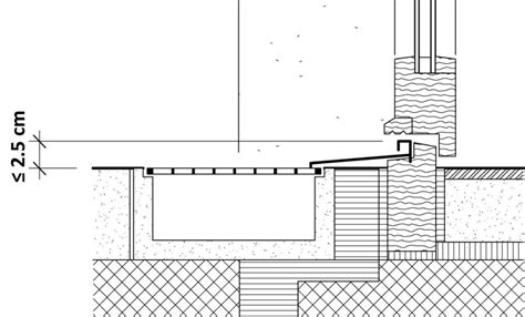 Balkone Und Terrassen In öffentlich Zugänglichen Bauten