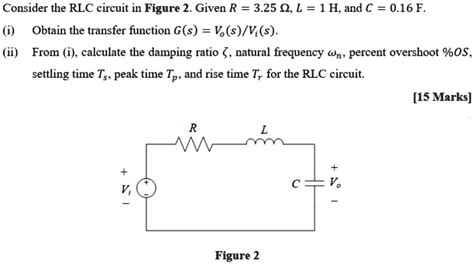 Solved Consider The Rlc Circuit In Figure 2 Given R 325 L 1h