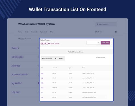 Woocommerce Wallet Plugin Cashback Credit Refund Payment Webkul