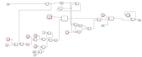 is it possible to upload this simulink model see 1 to amesim i