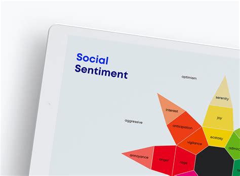 Social Media Analysis Ones And Heroes™