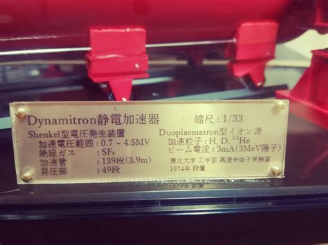 Scale Model Of Dynamitron Particle Accelerator 4 Steps With Pictures