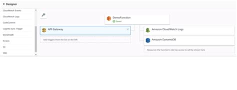 Aws Lambda For Dummies Essential Introduction Dashbird