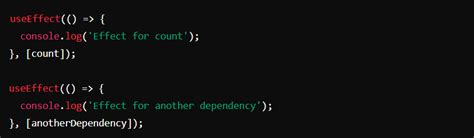Understanding Useeffect In React