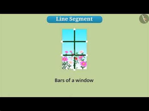 Point Line Segment Line Ray Part English Class YouTube