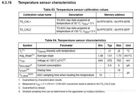 stm32l051内部温度传感器温度读取 stm32l051 温度测量 csdn博客