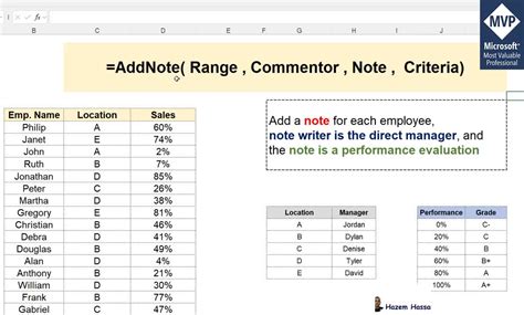 hazem hassan on linkedin excel excel visualbasic addnote hazem