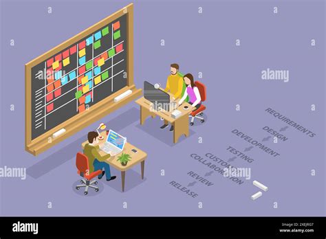 3d Isometric Flat Conceptual Illustration Of Agile Development