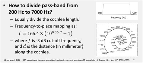 GitHub HuaYuXiao Speech Synthesis And Perception With Envelope Cue SUSTech EE Signal And