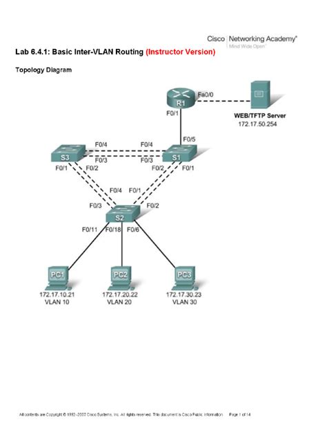 Prac7 Inter Vlan Routing Instructor Version Pdf