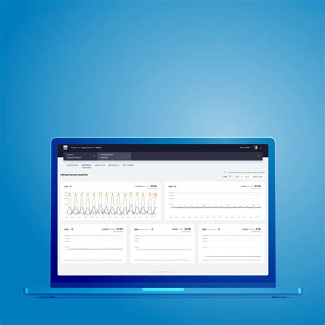 Our Products Sensiolabs