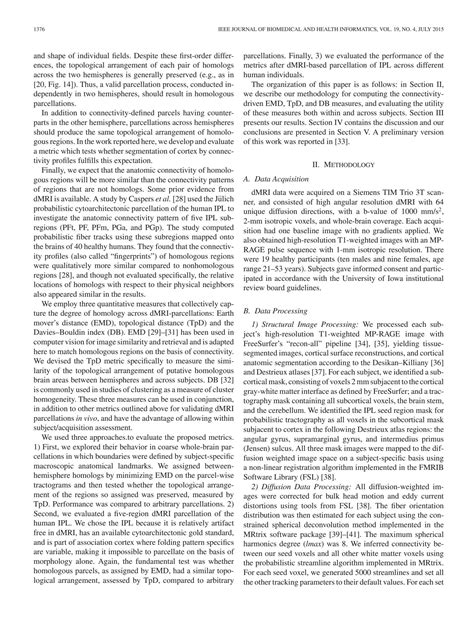 Solution Anatomically Informed Metrics For Connectivity Based Cortical