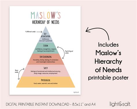Maslows Hierarchy Of Needs Worksheets Lightandsaltdesign