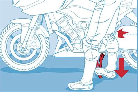 How To Use Your Motorcycles Centerstand Cycle World