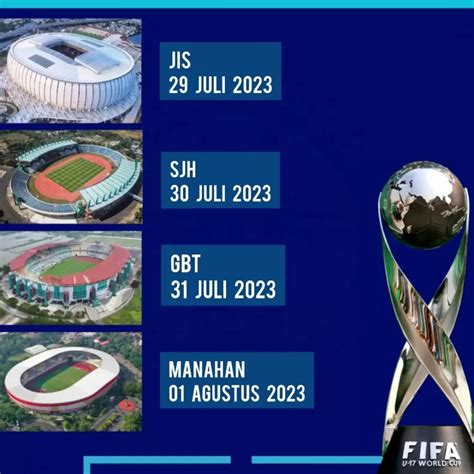 Hari Ini Fifa Inspeksi Stadion Di Bandung Jakarta Surabaya Dan Solo