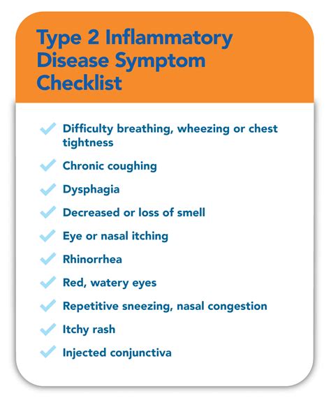 Type 2 Connection Acaai Patient