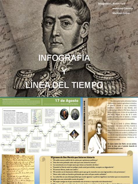 Línea De Tiempo De San Martín Para Niños Pdf