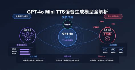 api易 帮助中心 ai大模型 api聚合平台为您服务