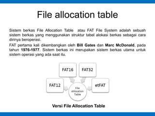 File System FAT And Directories PPT