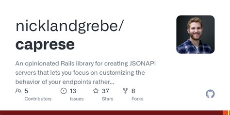 Github Nicklandgrebecaprese An Opinionated Rails Library For Creating Jsonapi Servers That