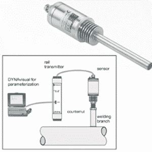 Solid Flow EIP Enviro