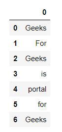 Data Structures In Pandas GeeksforGeeks