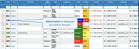 Task States Manual Quant Intelligent Retail Platform