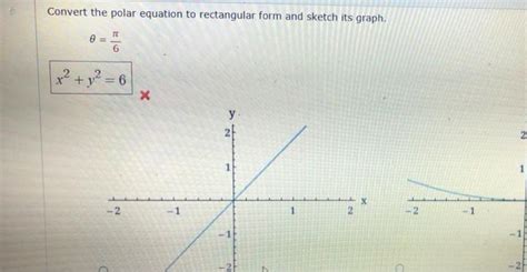 Solved Convert The Polar Equation To Rectangular Form And Chegg Com