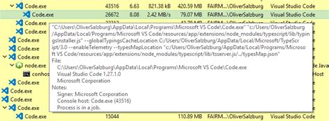 Excessive Typescript Related Resource Usage · Issue 58509 · Microsoft