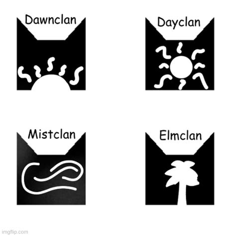 Warrior Cats Clan Symbols