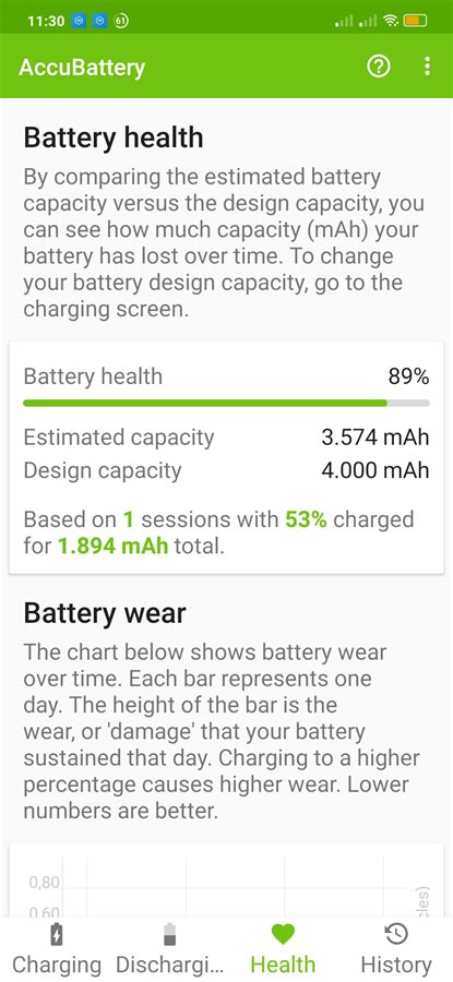 Xiaomi Redmi Note Gb Gi R Ch Nh H Ng Nhi U Khuy N M I
