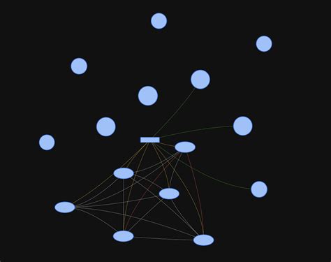 Adding New Zigbee Routers How To Best Rebuild My Network Zigbee Home Assistant Community