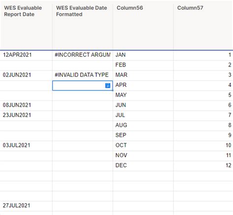 Formula That Will Allow A Date In Text Format To Be Captured In A Date Format Smartsheet Community