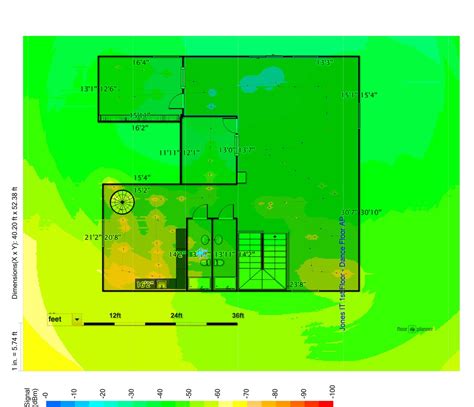 Common Network Connectivity Problems Troubleshooting Guide Jones It