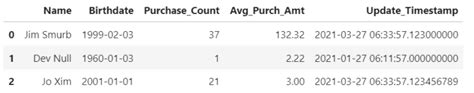 How To Auto Detect The Datedatetime Columns And Set Their Datatype When