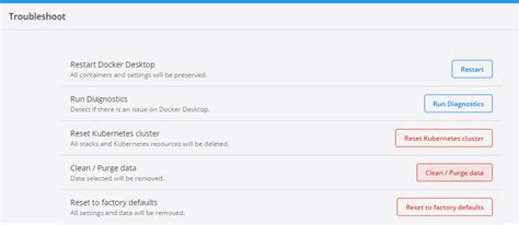 windows 10 docker processes consuming high cpu with no running containers · issue 1772 · docker