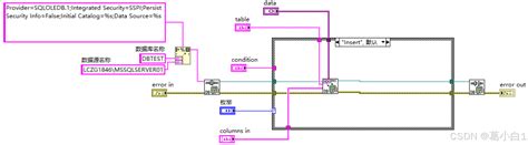 第五天 Labview数据记录（55 Sql数据库读写）labview数据库写入和读取 Csdn博客