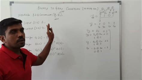 Binary To Gray Code Using Verilog Learn Thought S Vijay Murugan